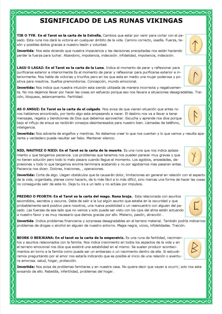 El conjunto de runas modernos incluye 24 letras con símbolos y una runa ...